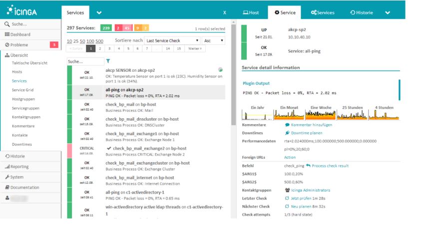Setup and Install Icinga2 for CentOS7 | Server Management Tips
