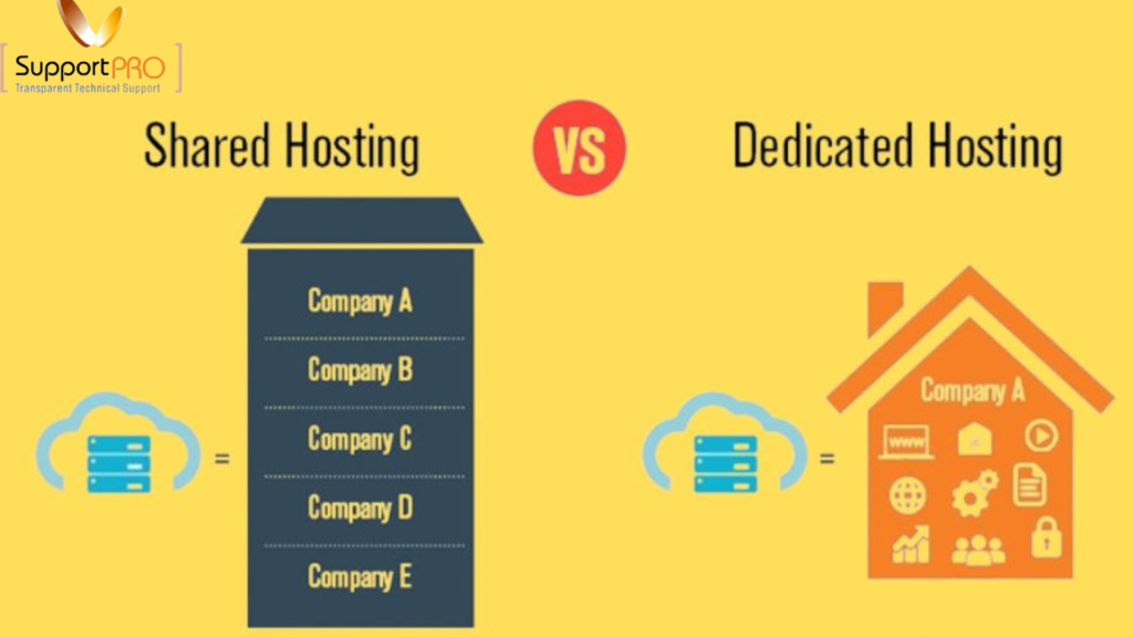 Process Status Ps Command Usage Server Management Tips