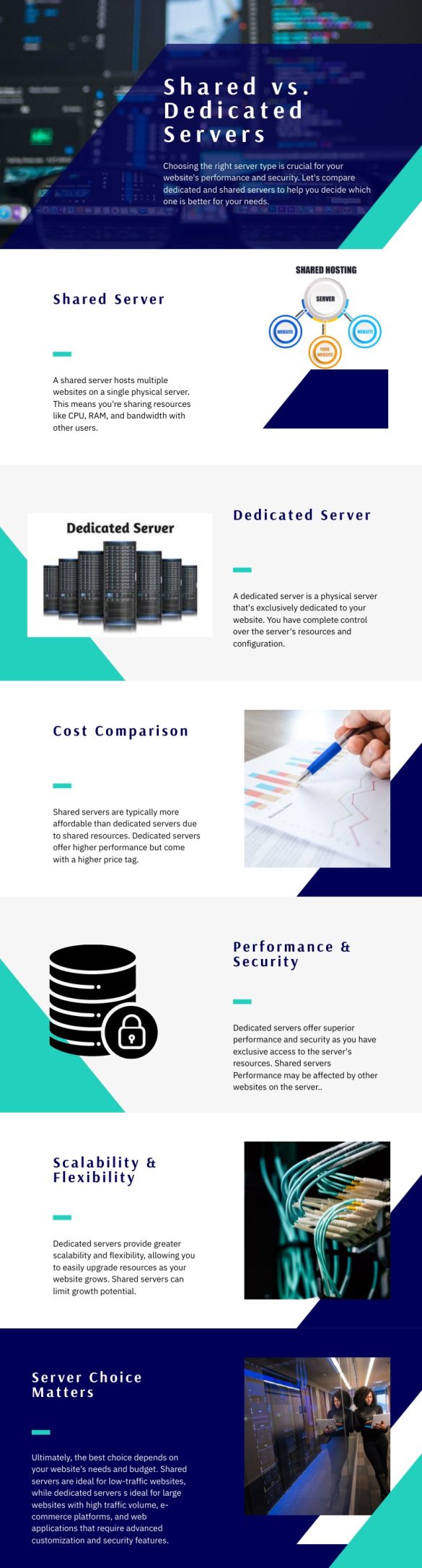 Dedicated Server vs Shared Hosting: Which Is Better?