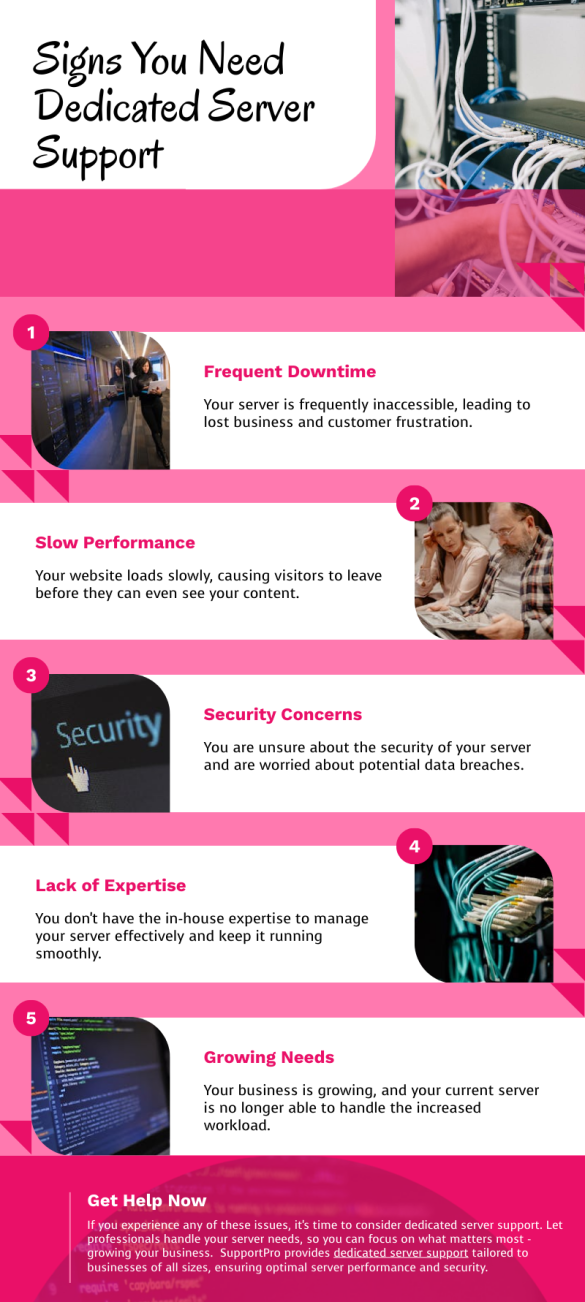 When Do You Need Dedicated Server Support for Your Website?